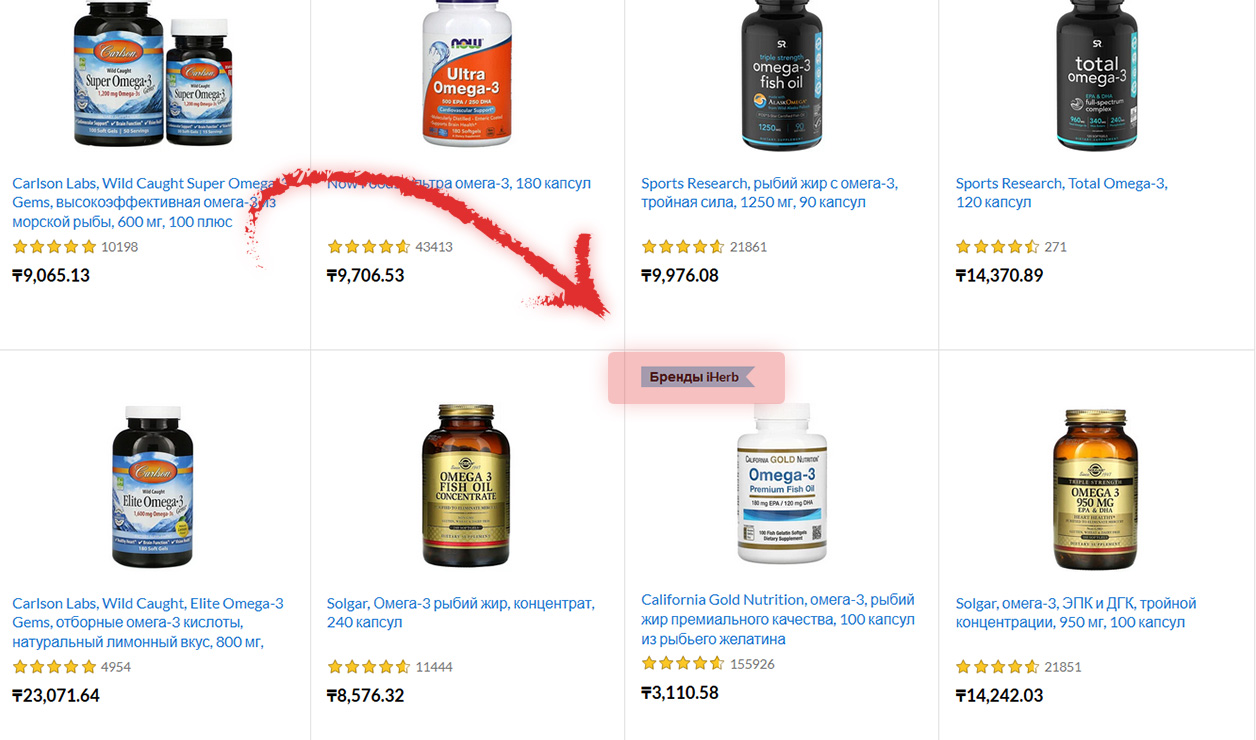 Бренды iHerb - Список 26 домашних брендов iHerb